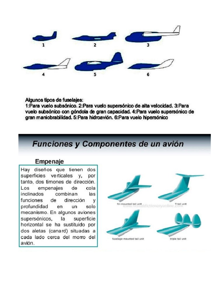 Partes de Un Avion | PDF