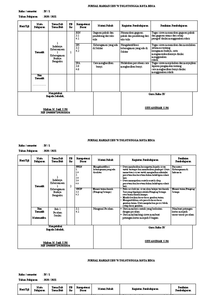 .JURNAL KELAS 4 TEMA 1 (Datadikdasmen - Com) FIX | PDF