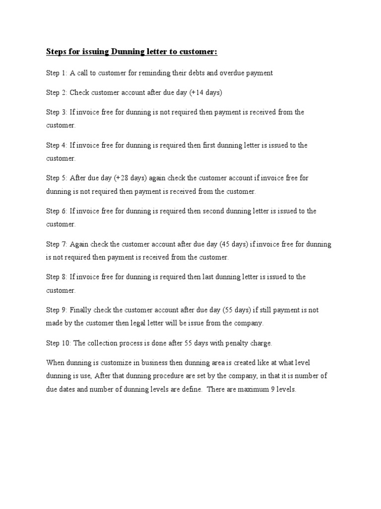 Dunning Process Guide for Businesses | PDF | Payments | Business Law