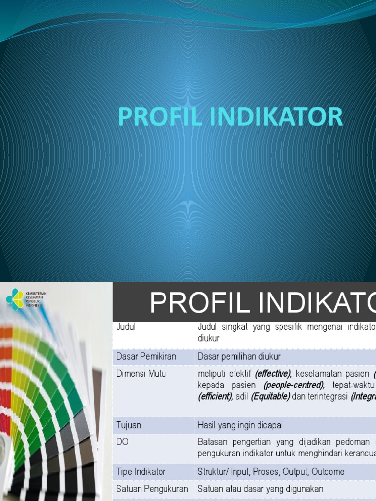Contoh Profil Indikator | PDF