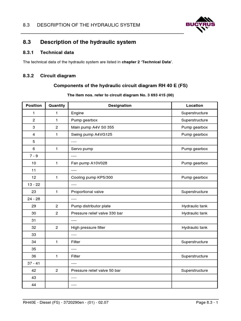 8.3 Description of The Hydraulic System: 8.3.1 Technical Data | PDF ...