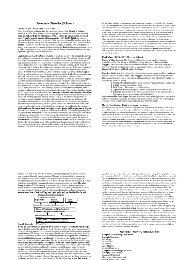 Economists Reading | Download Free PDF | Economics | Capitalism