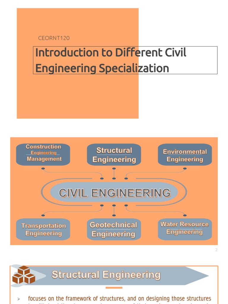 Introduction To Different Civil Engineering Specialization: CEORNT120 ...
