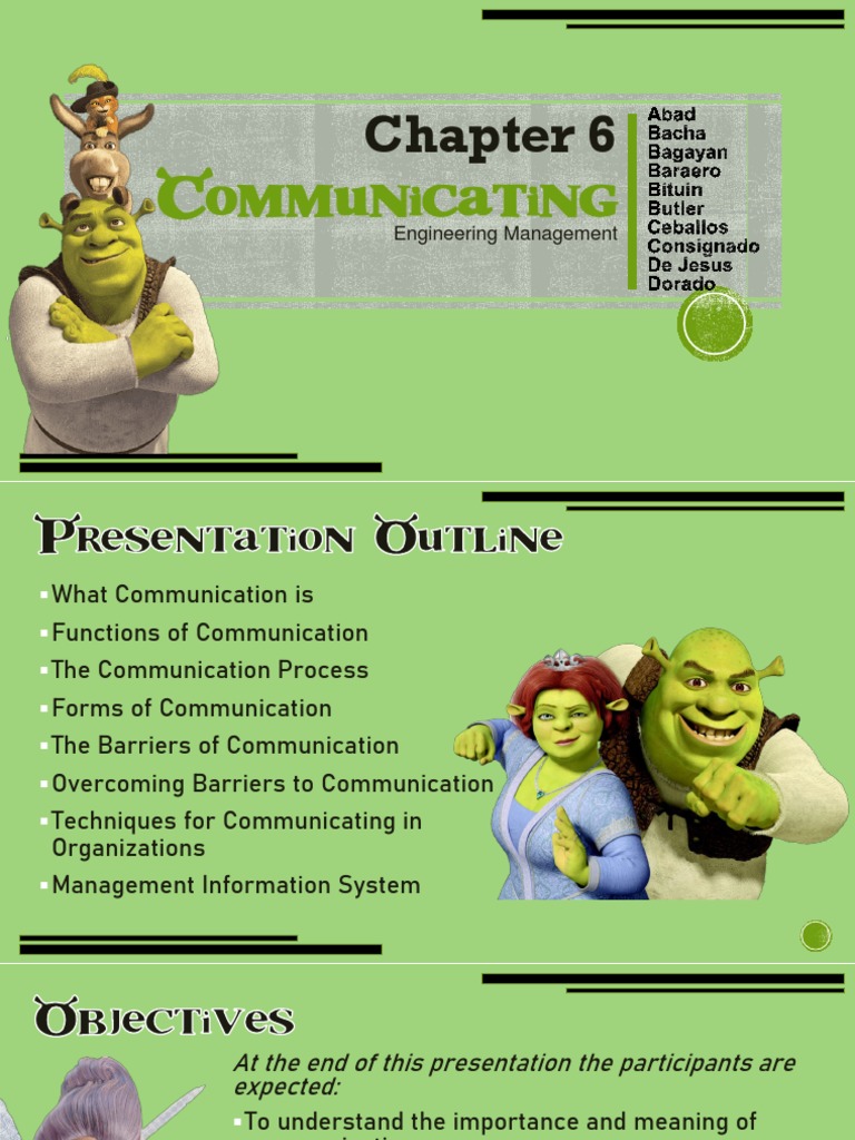 Chapter 6 - Communicating | PDF | Communication | Code
