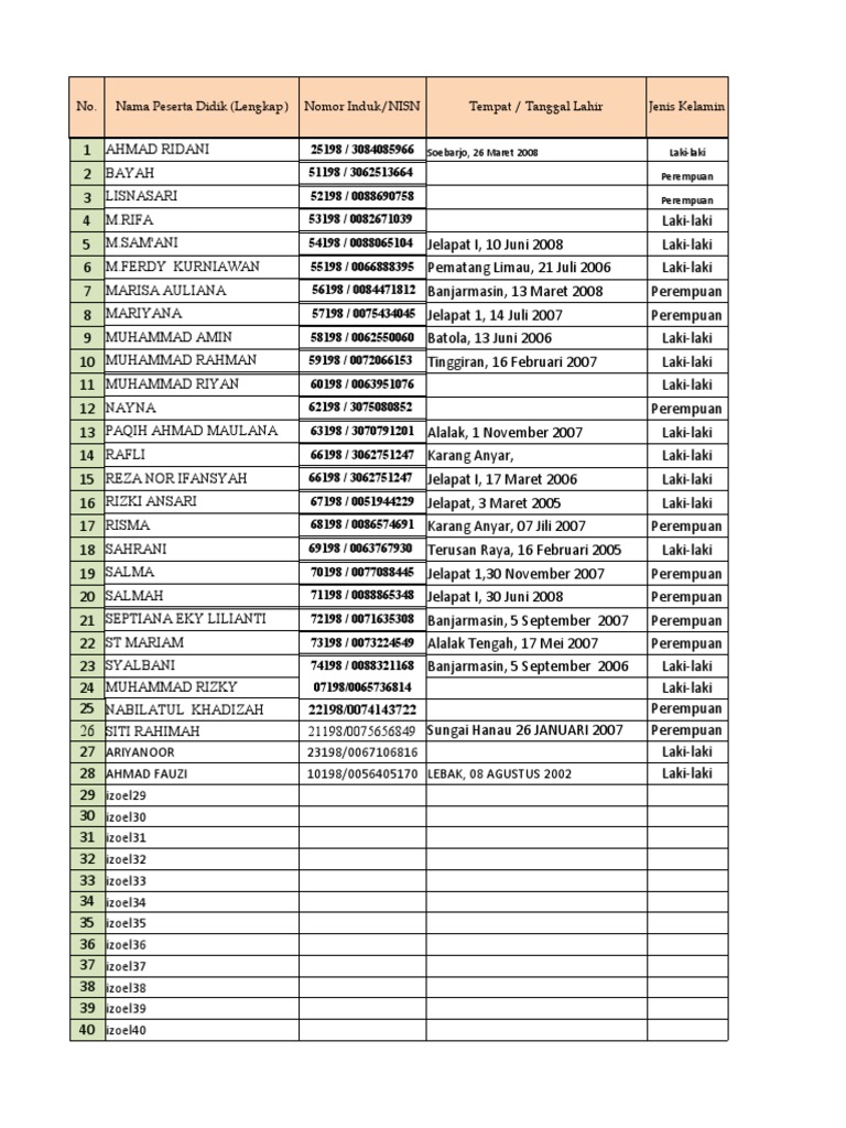 Cover Dan Biodata Raport | PDF
