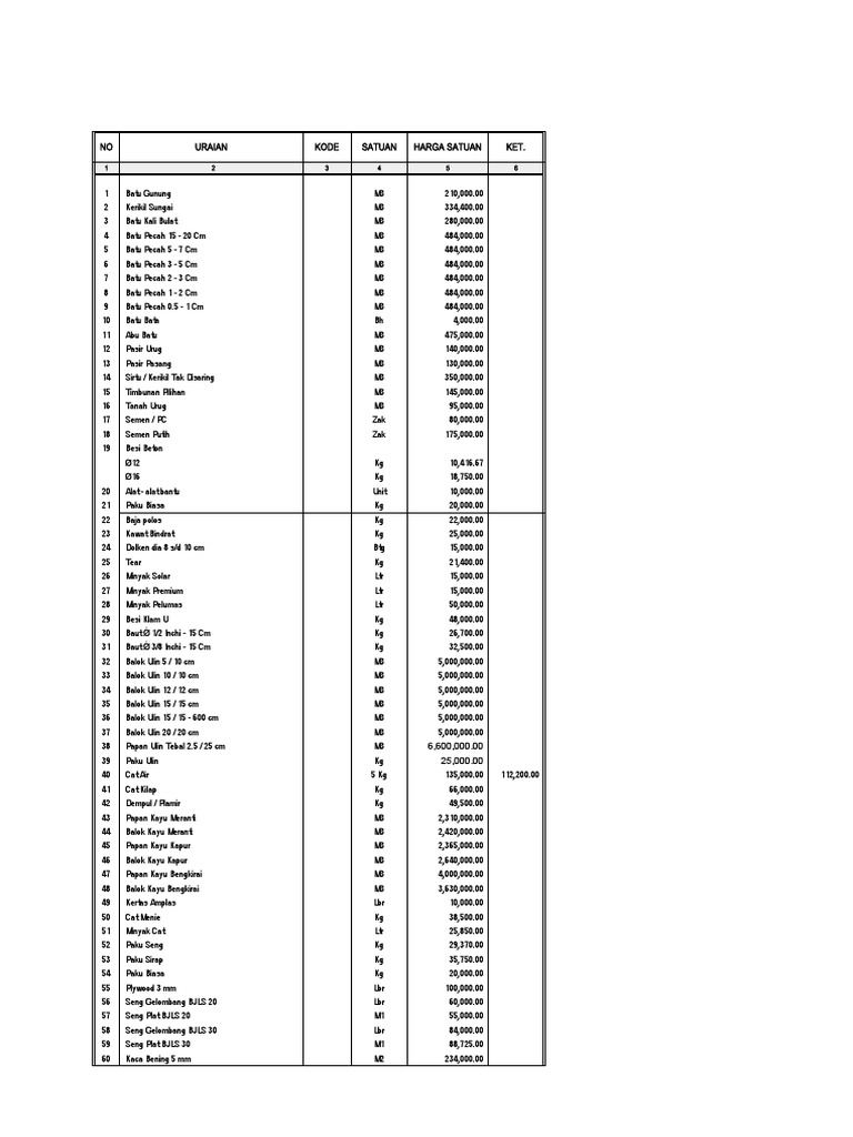 Rab Gapura Beton Pdf