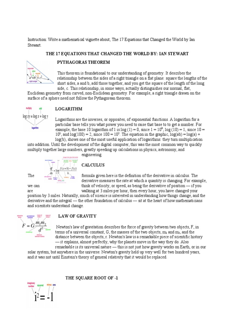 The 17 Equations That Changed The World By: Ian Stewart Pythagoras ...