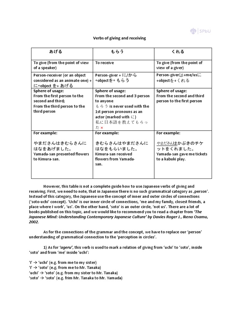 Japanese Giving and Receiving Verbs | PDF | Subject (Grammar ...