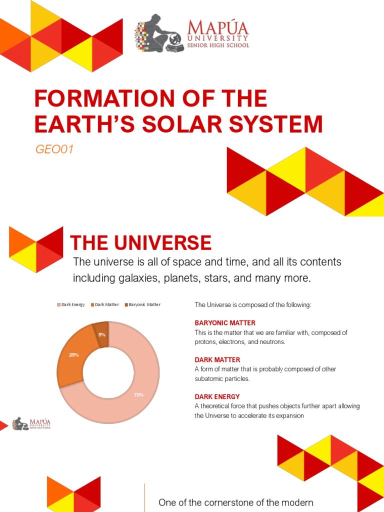 GEO01 - Week 3 (CO1) - Formation of The Earth's Solar System | PDF ...