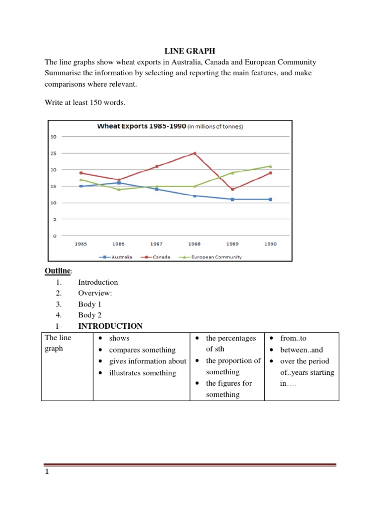 Line Graph - Students | PDF | Bus | Noun