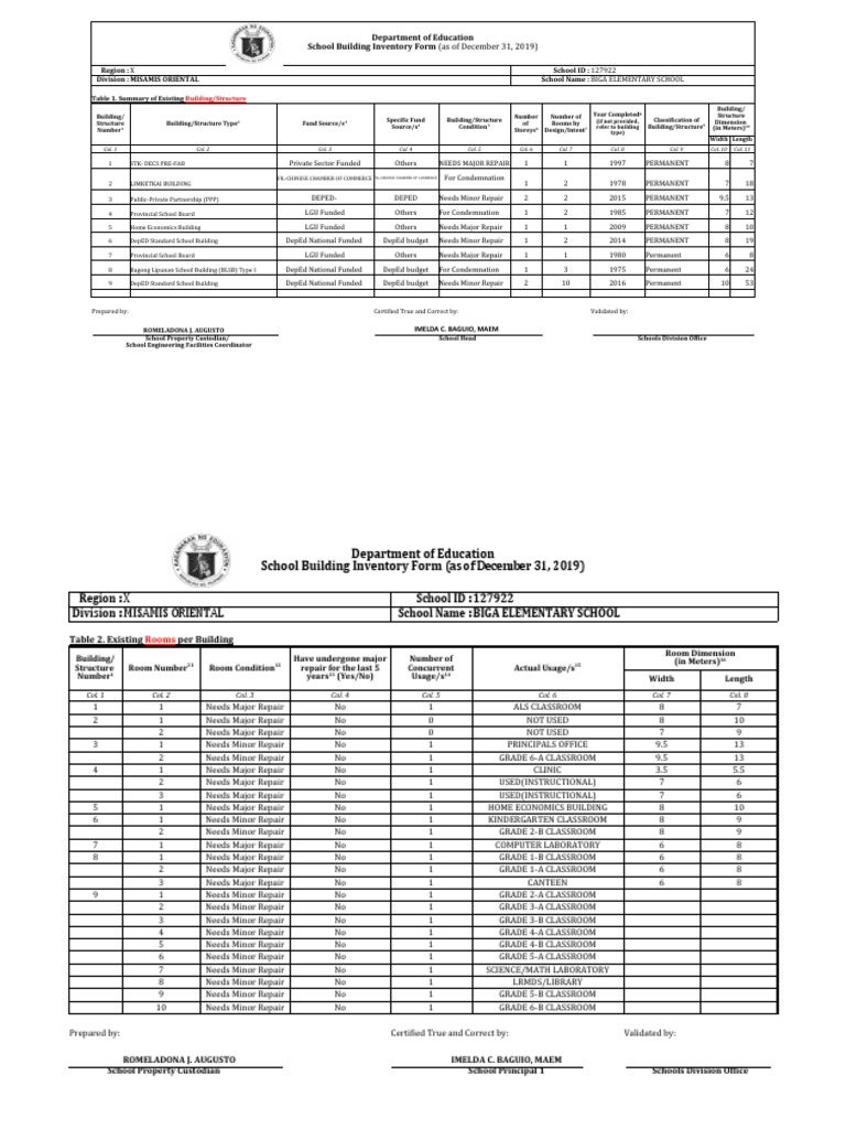 Department of Education School Building Inventory Form (As of December ...