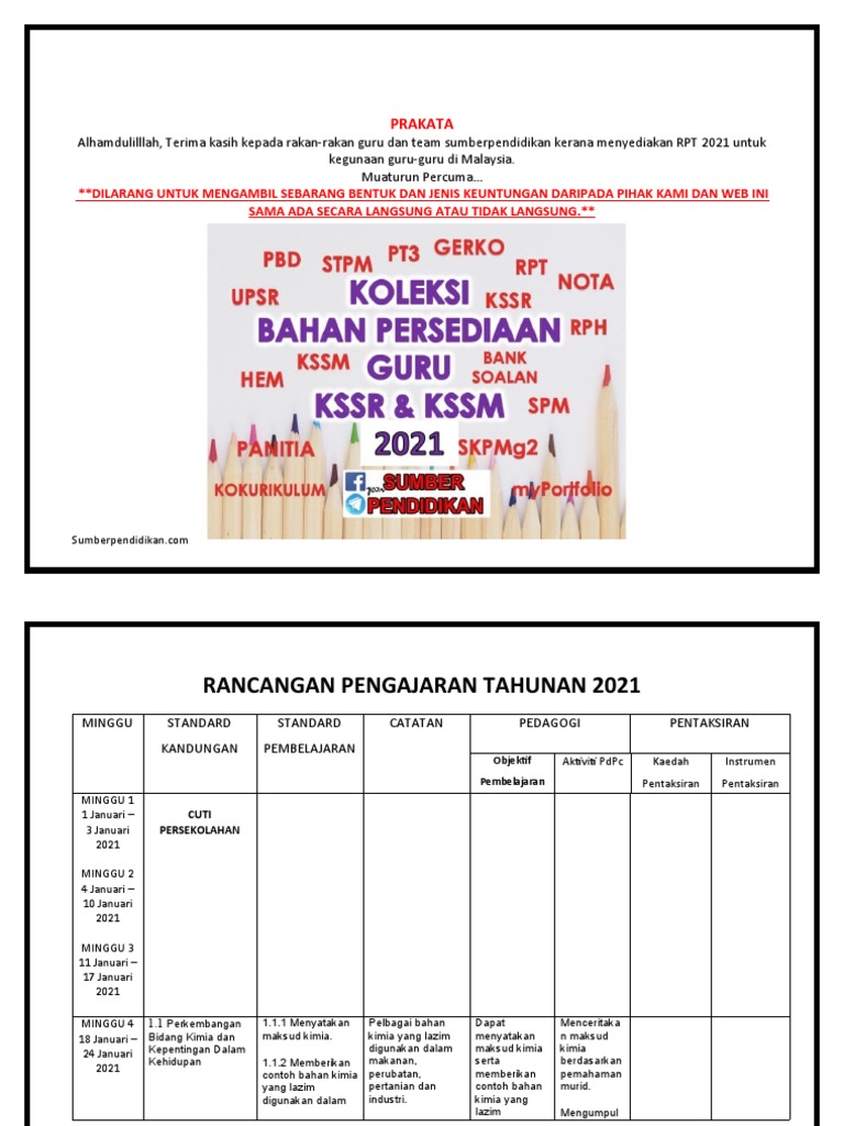 Merungkai DSKP Kimia f4 | PDF
