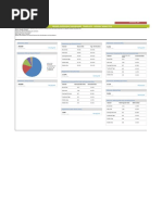 TDWI Data Management Maturity Model Assessment Guide 2023 Web | PDF ...