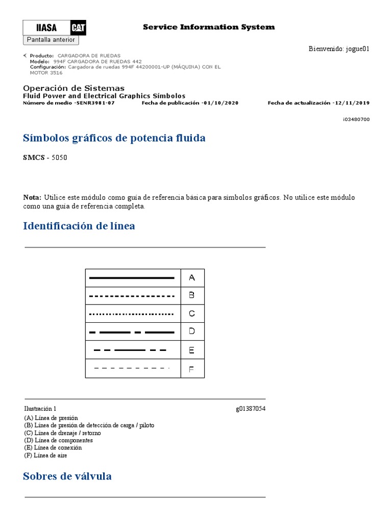 Símbolos Gráficos de Potencia Fluida | Descargar gratis PDF | Fases de la materia | Dinámica ...