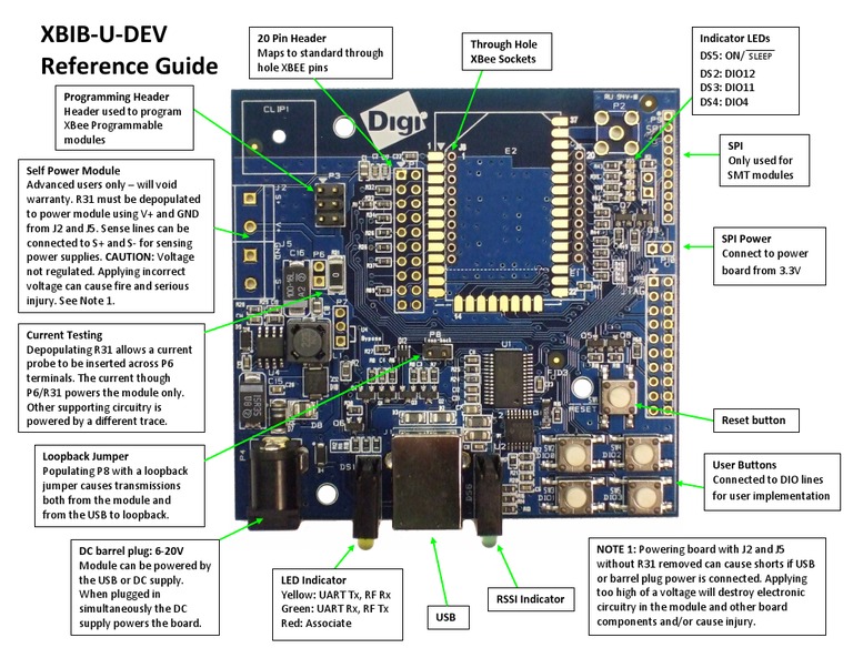 XBee Module Pinout Reference Guide | PDF | Electromagnetism | Telecommunications