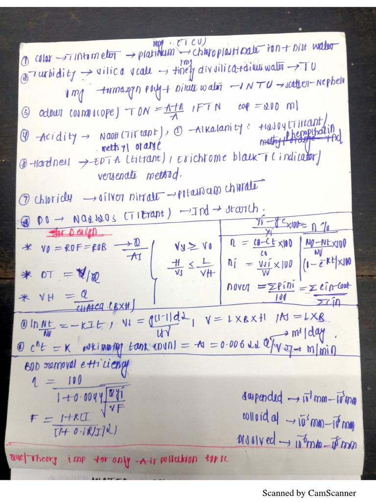 2.environmental Short Notes | PDF