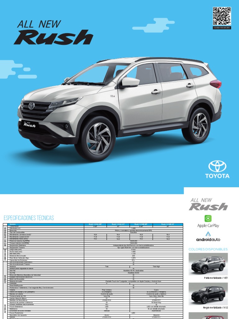 RUSH | PDF | Transporte | Vehículo de motor