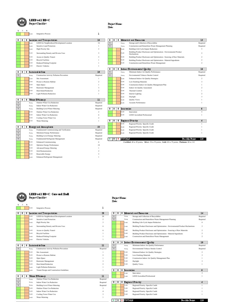 LEED v4.1 For Building Design and Construction 1 PAGE Printable | PDF ...