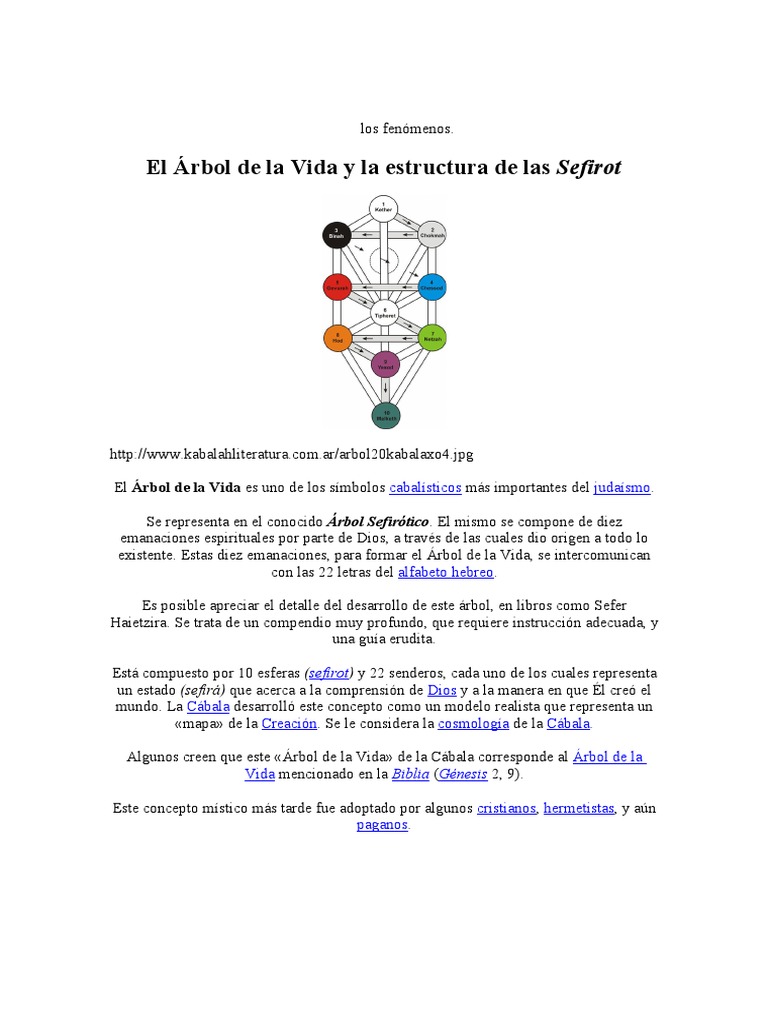 El Arbol de La Vida y La Estructura de Las Sefirot | PDF | Kábala | El ...