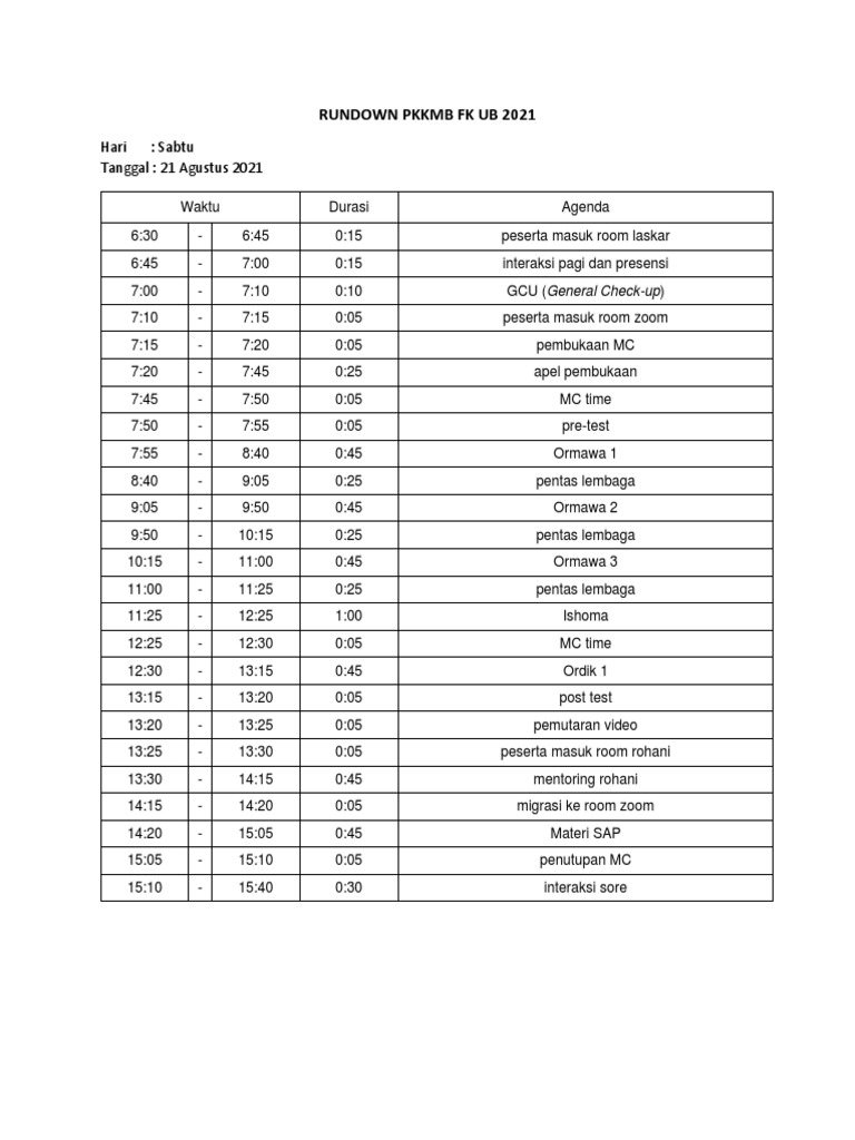 Jadwal PKKMB FK UB 2021 | PDF