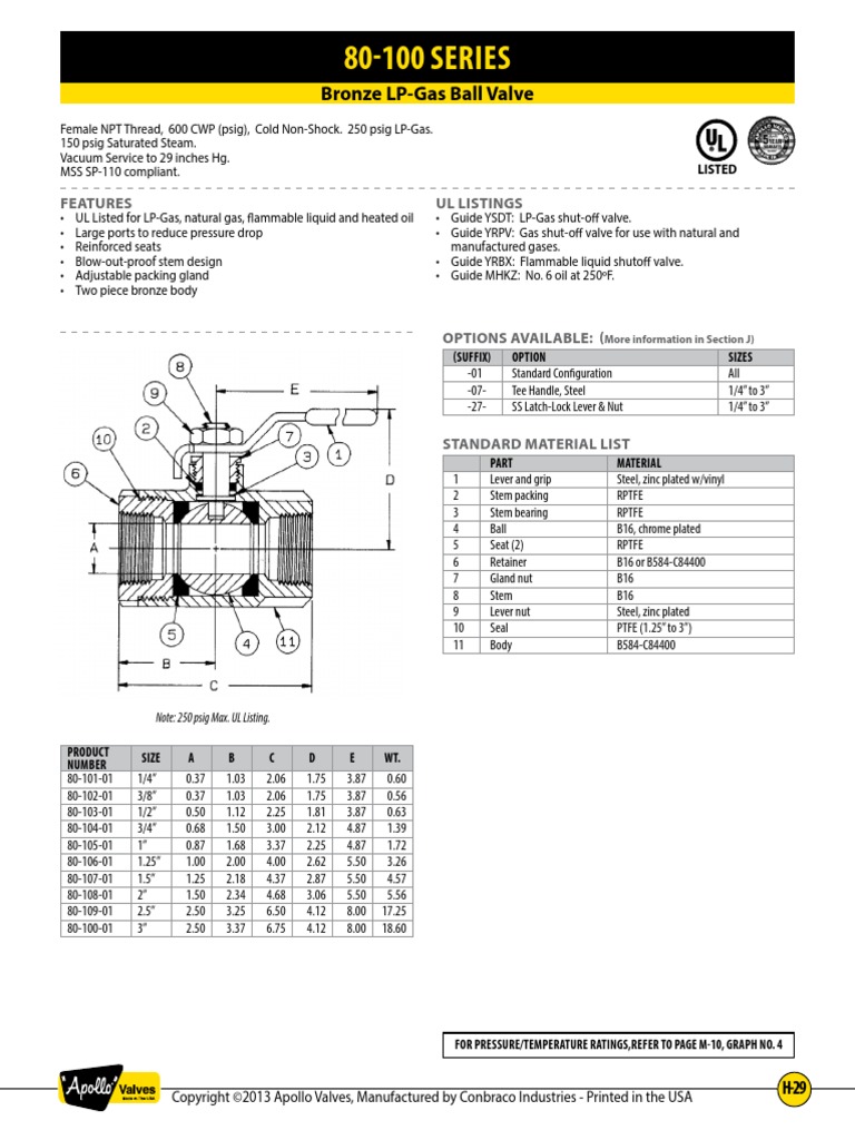 Valvulas Apollo GLP | PDF | Valve | Mechanical Engineering