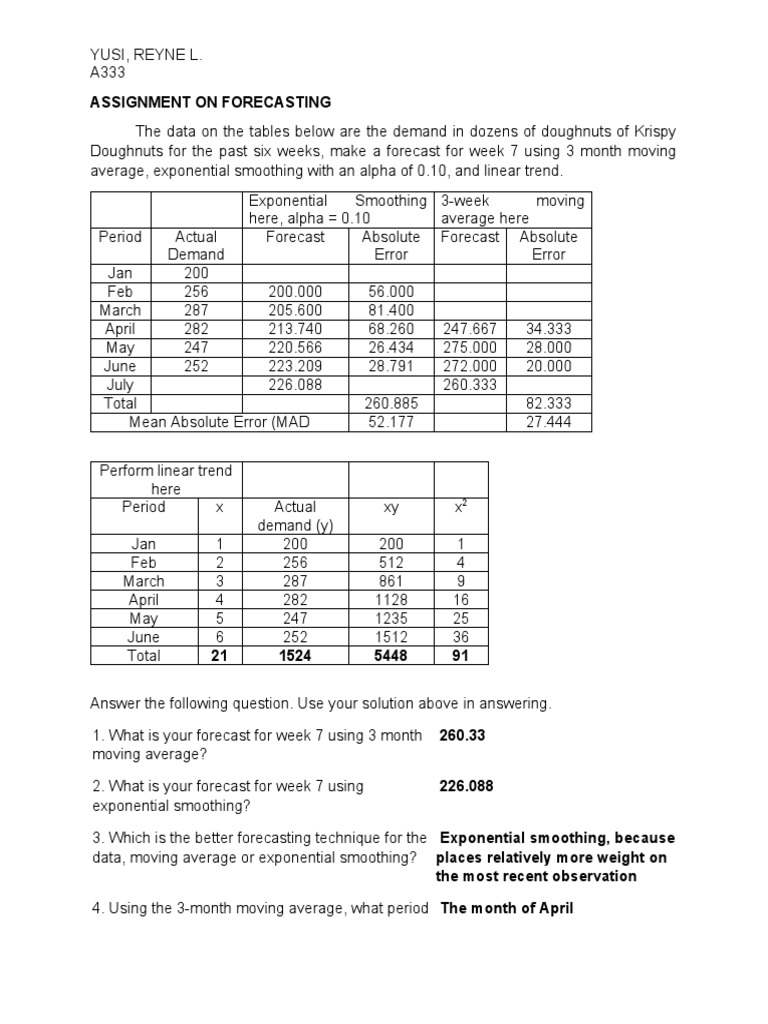 Forecasting Assignment Pdf Forecasting Moving Average