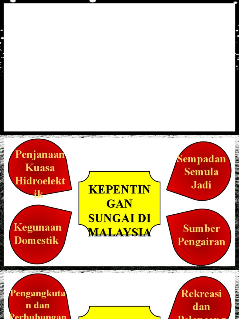 Geo Bab 7 Topik 7.3 | PDF