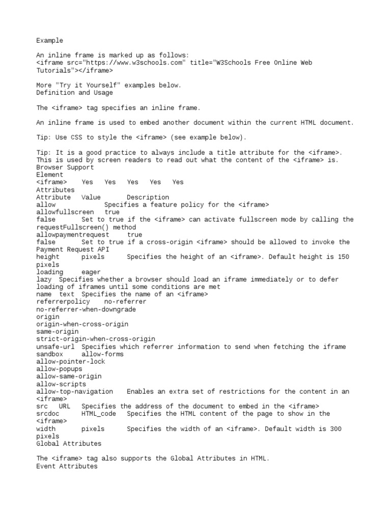 Iframe | PDF | Html Element | Html