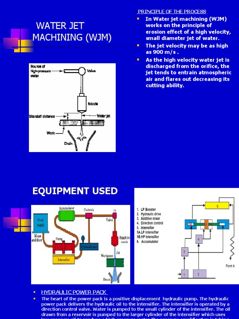 Water Jet Machining (WJM) : Principle of The Process | PDF | Pump | Jet ...