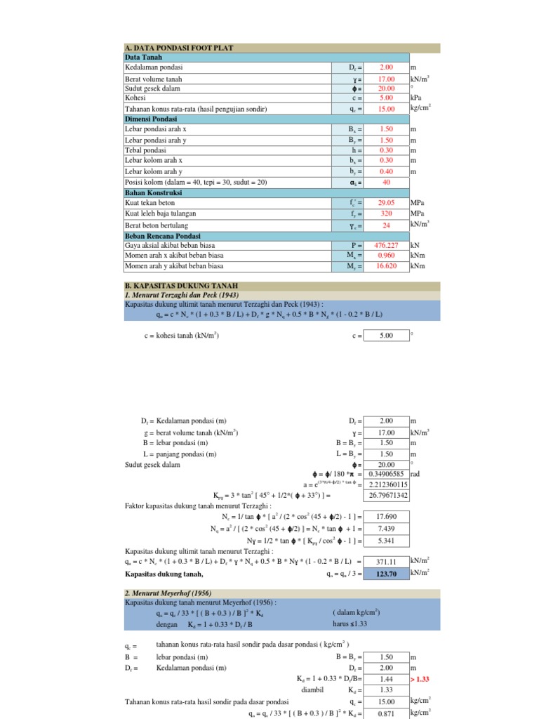 A. Data Pondasi Foot Plat Data Tanah: 1. Menurut Terzaghi Dan Peck (1943) | PDF | Sains & Matematika