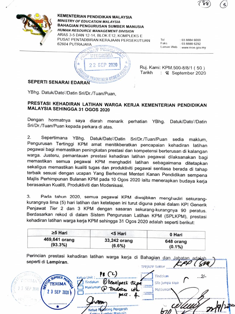 Surat KPM TTG Prestasi Kehadiran Latihan | PDF
