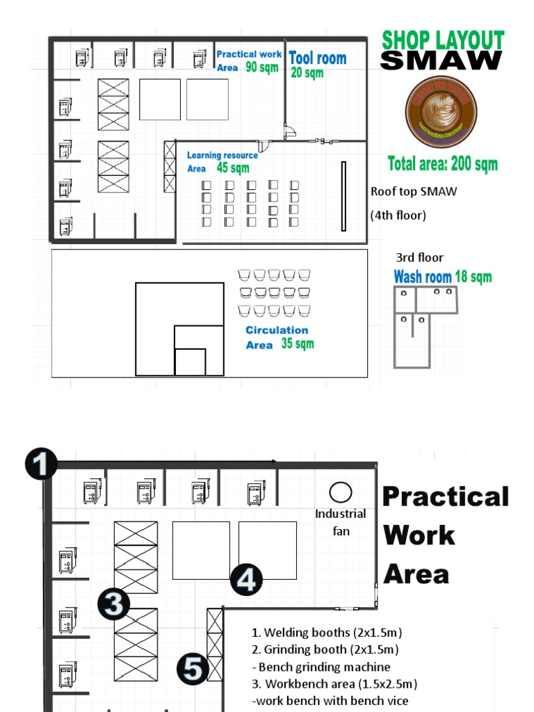 Roof Top SMAW (4th Floor) | PDF