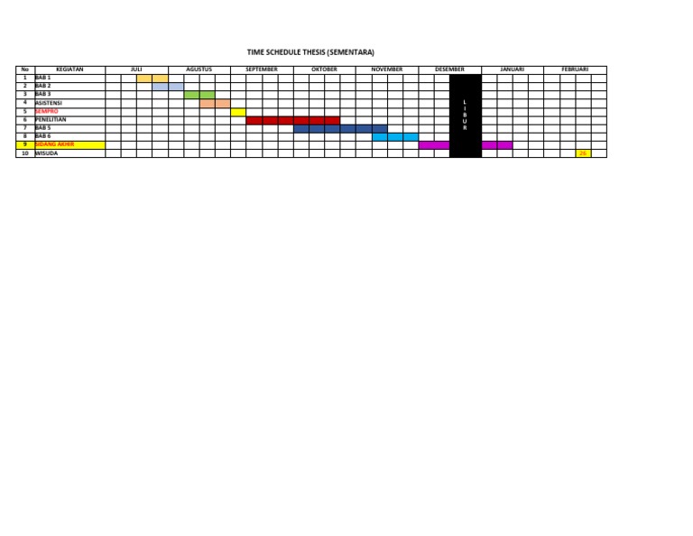 Time Schedule Thesis | PDF