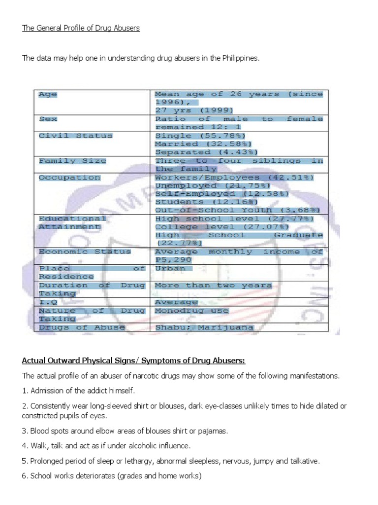 Actual Outward Physical Signs/ Symptoms of Drug Abusers | PDF ...
