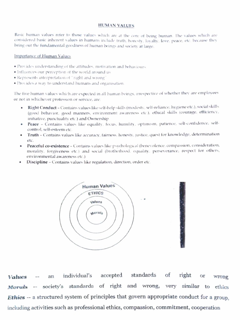 Human Values-Morals, Values & Ethics | PDF | Morality | Value (Ethics)
