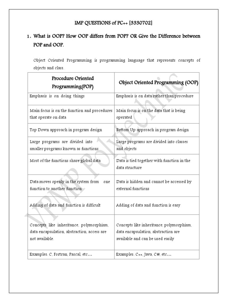 Smit Strength and Strength | PDF | Programming | Constructor (Object ...