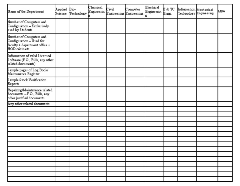 NAAC Criteria IV Checklist | PDF