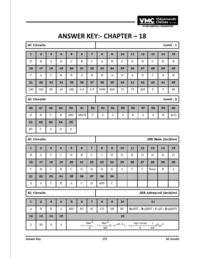 Answer Key:-Chapter - 18: AC Circuits Level - 1 | PDF