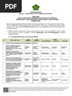 Surat Keputusan Pemenang OPSI Nasional 2024 | PDF
