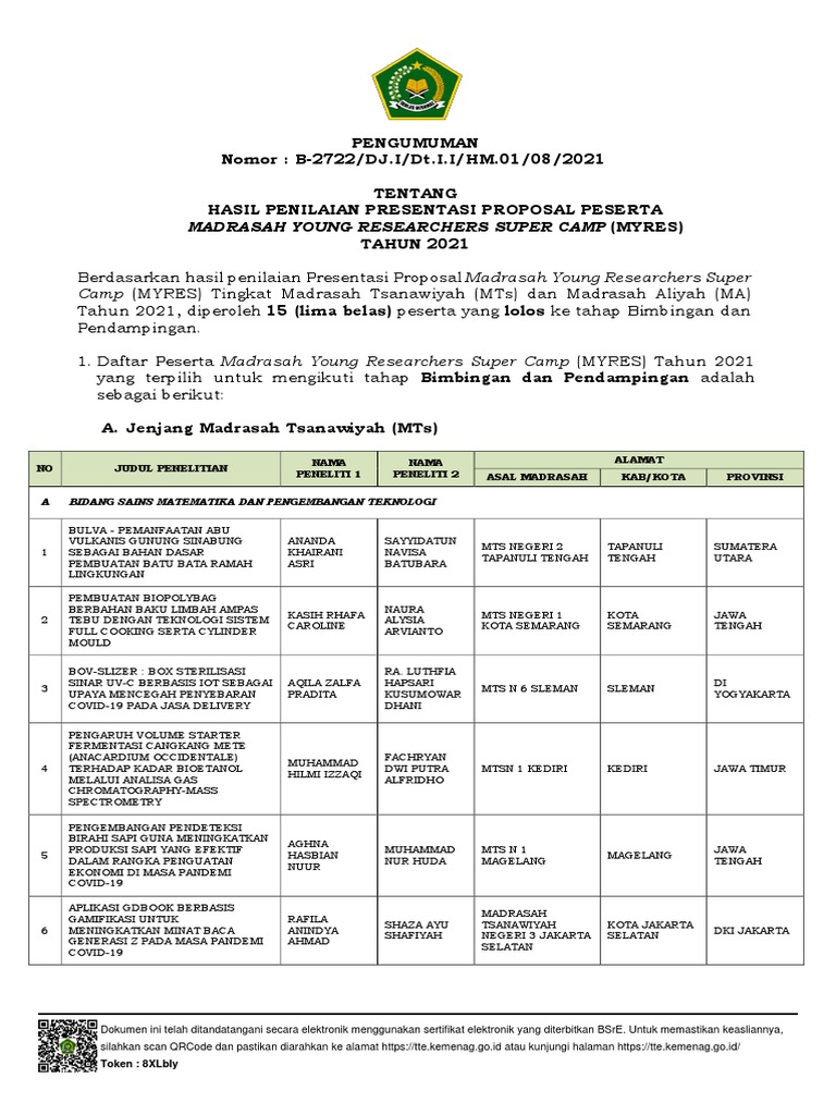 Pengumuman Tahap II Presentasi Proposal Myres 2021 | PDF