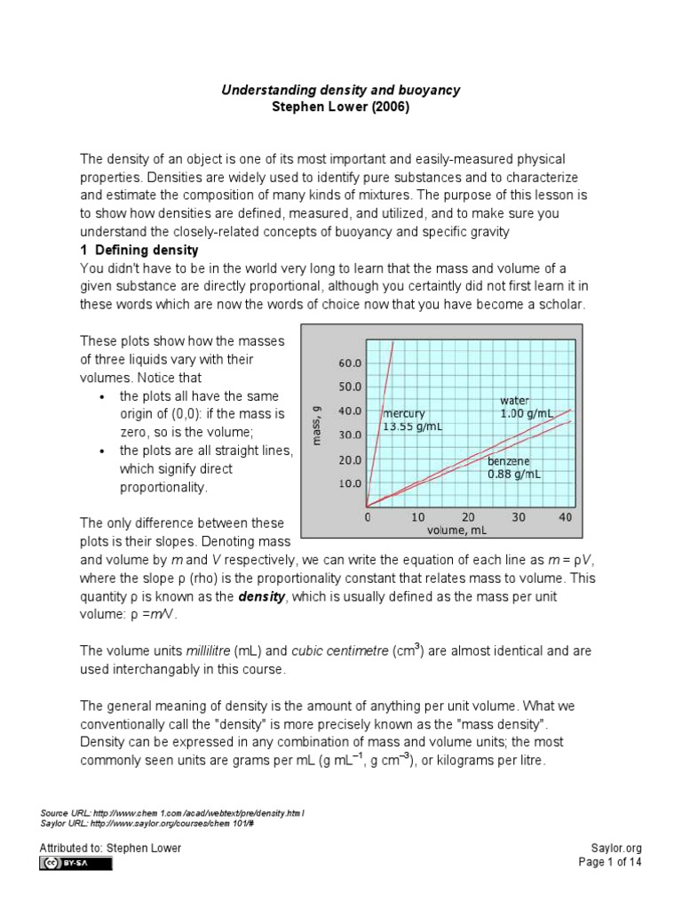 Stephen Lower (2006) : Understanding Density and Buoyancy | PDF ...