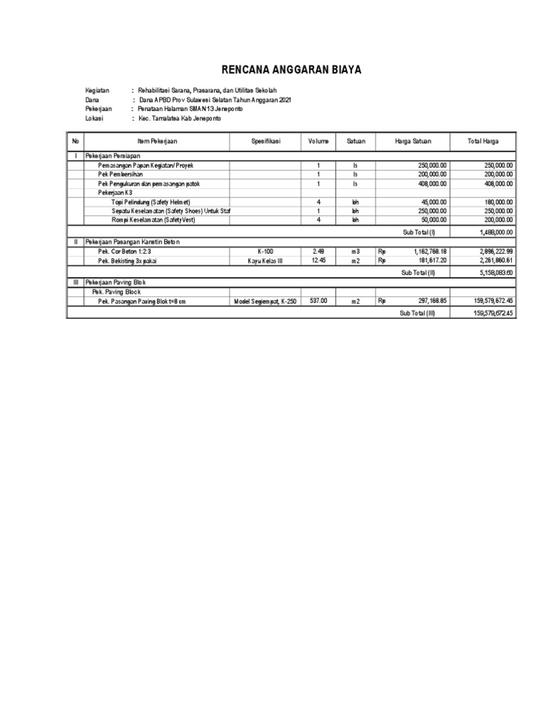 Rab Paving 13 Jeneponto | PDF