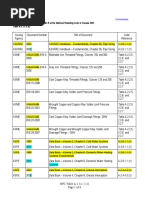 LNT Saving Email | PDF | Business