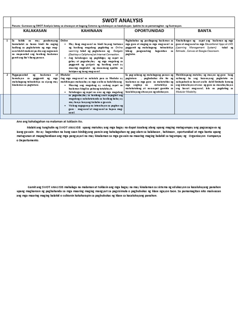 Swot Analysis | PDF
