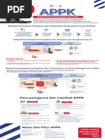APPK (Konsumen) | PDF