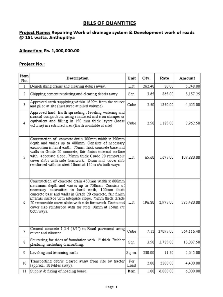 Bills of Quantities for Road Repairs | PDF | Concrete | Road