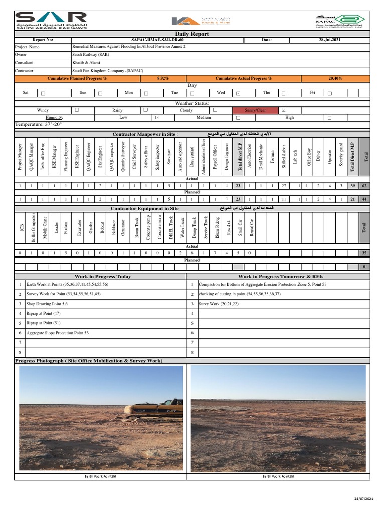 Daily Report:: Contractor Manpower in Site | PDF | Construction ...