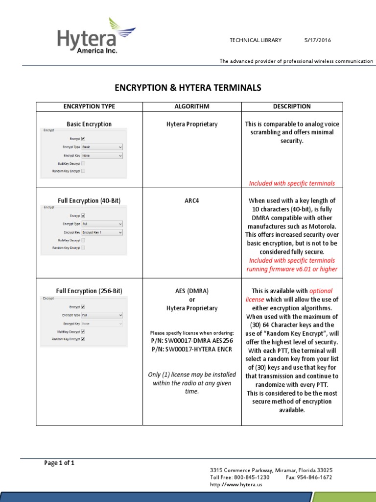 Hytera Encryption Explained | PDF | Encryption | Espionage Techniques