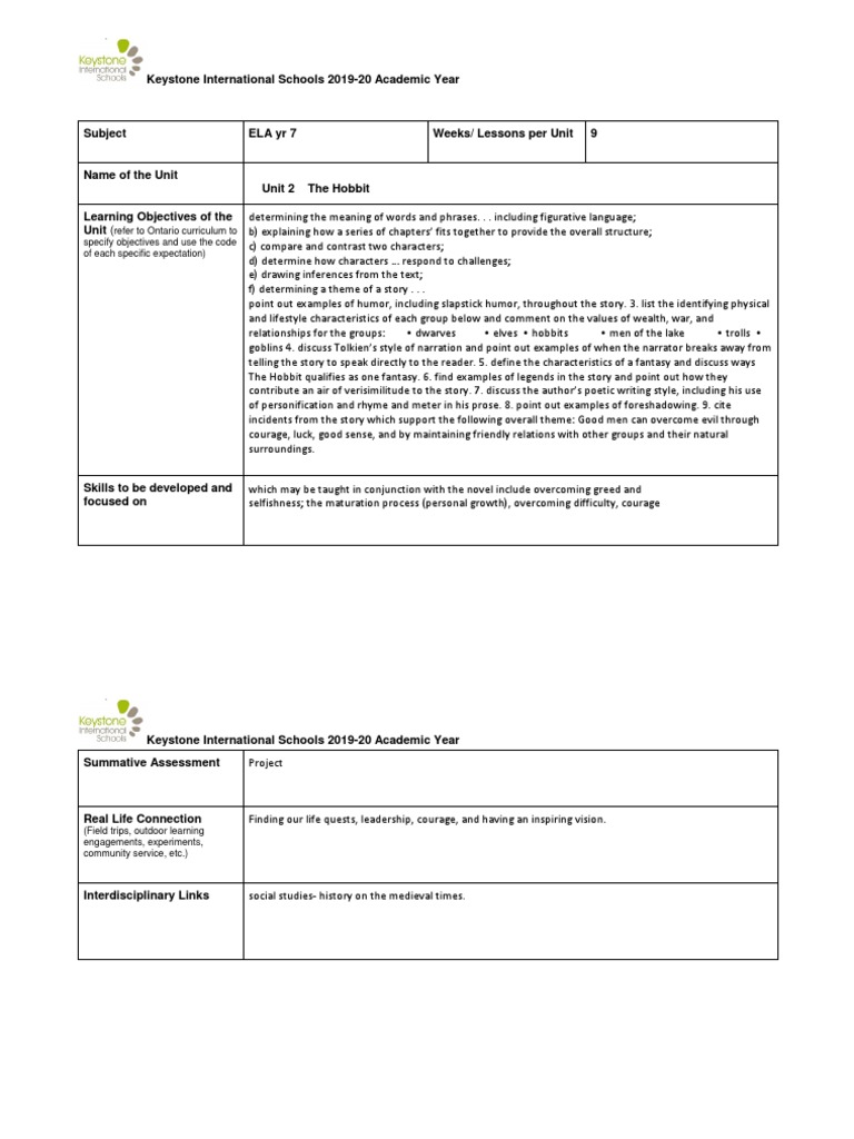 Unit Plan-2 Hobbit Year 7 | PDF | The Hobbit | Teachers