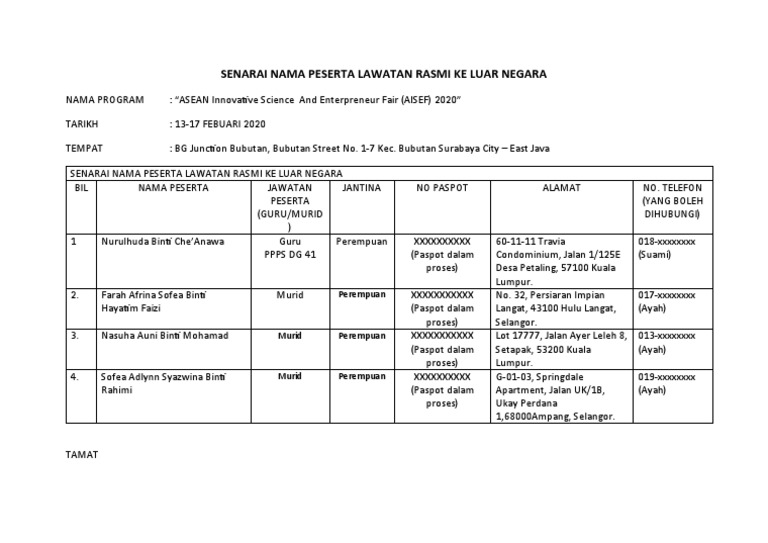 Daftar Peserta Lawatan Rasmi ke Luar Negeri untuk Program AISEF 2020 | PDF